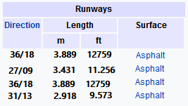 NationStates | Dispatch | Velesburg Mihail Grolnik International ...