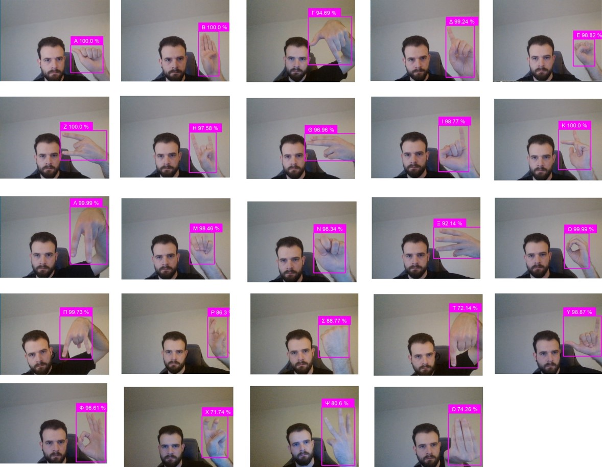 GitHub - Fotic/greek-sign-language-recognition: Sign Language ...